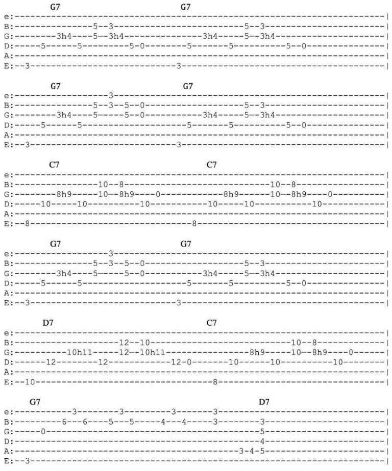 12 Bar Blues Lick - Riff with Blues Turnaround - GUITARHABITS