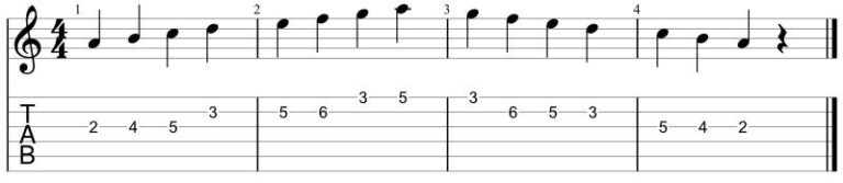Powerful One-Octave Natural Minor Scales - Part IV - GUITARHABITS