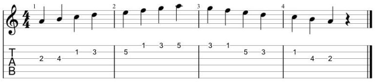 Powerful One-Octave Natural Minor Scales - Part IV - GUITARHABITS