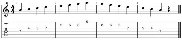 Powerful One-Octave Natural Minor Scales - Part III - GUITARHABITS