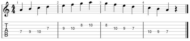 Powerful One-Octave Natural Minor Scales - Part III - GUITARHABITS