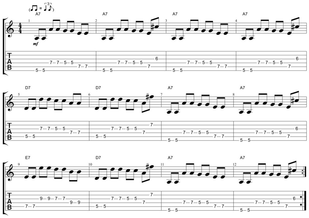5 Cool Blues Shuffle Riffs - GUITARHABITS