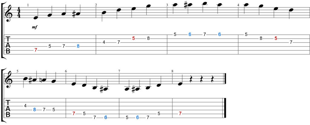 The Brilliant Benefits of The Blues Scale - GUITARHABITS