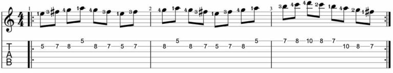 Effective Speed Building Guitar Licks Exercises - GUITARHABITS