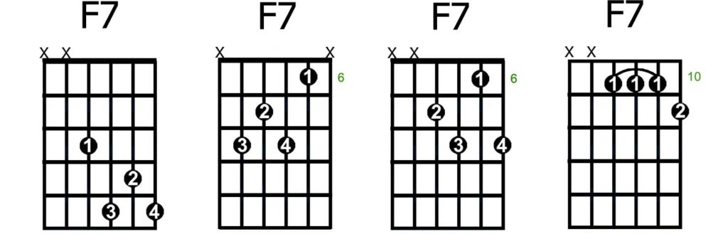 F7-F7-F7-F7-2 - GUITARHABITS