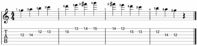 Effective One-Octave Major Scales & Why! Part IV - GUITARHABITS