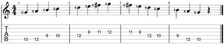 Effective One-Octave Major Scales and Why!Part II - GUITARHABITS