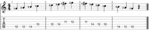 Effective One-Octave Major Scales and Why!Part II - GUITARHABITS