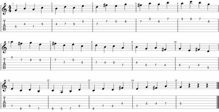 3rds Intervals over 5 Major Scale Shapes/Positions - Empeda Music
