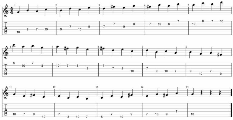 3rds Intervals over 5 Major Scale Shapes/Positions - GUITARHABITS