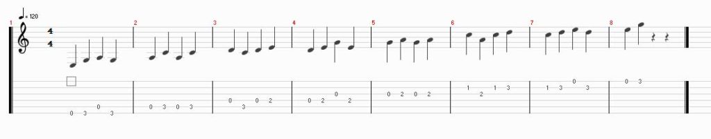 Your First Pentatonic Scale - GUITARHABITS