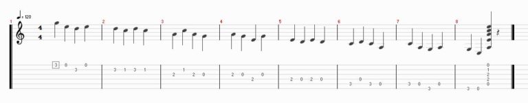 Your First Pentatonic Scale - GUITARHABITS