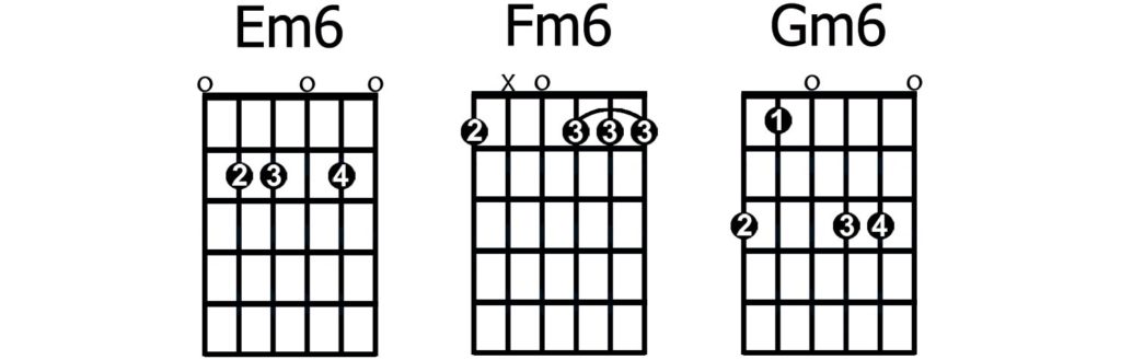 How to Play The Most Common Types of 6th Chords - GUITARHABITS